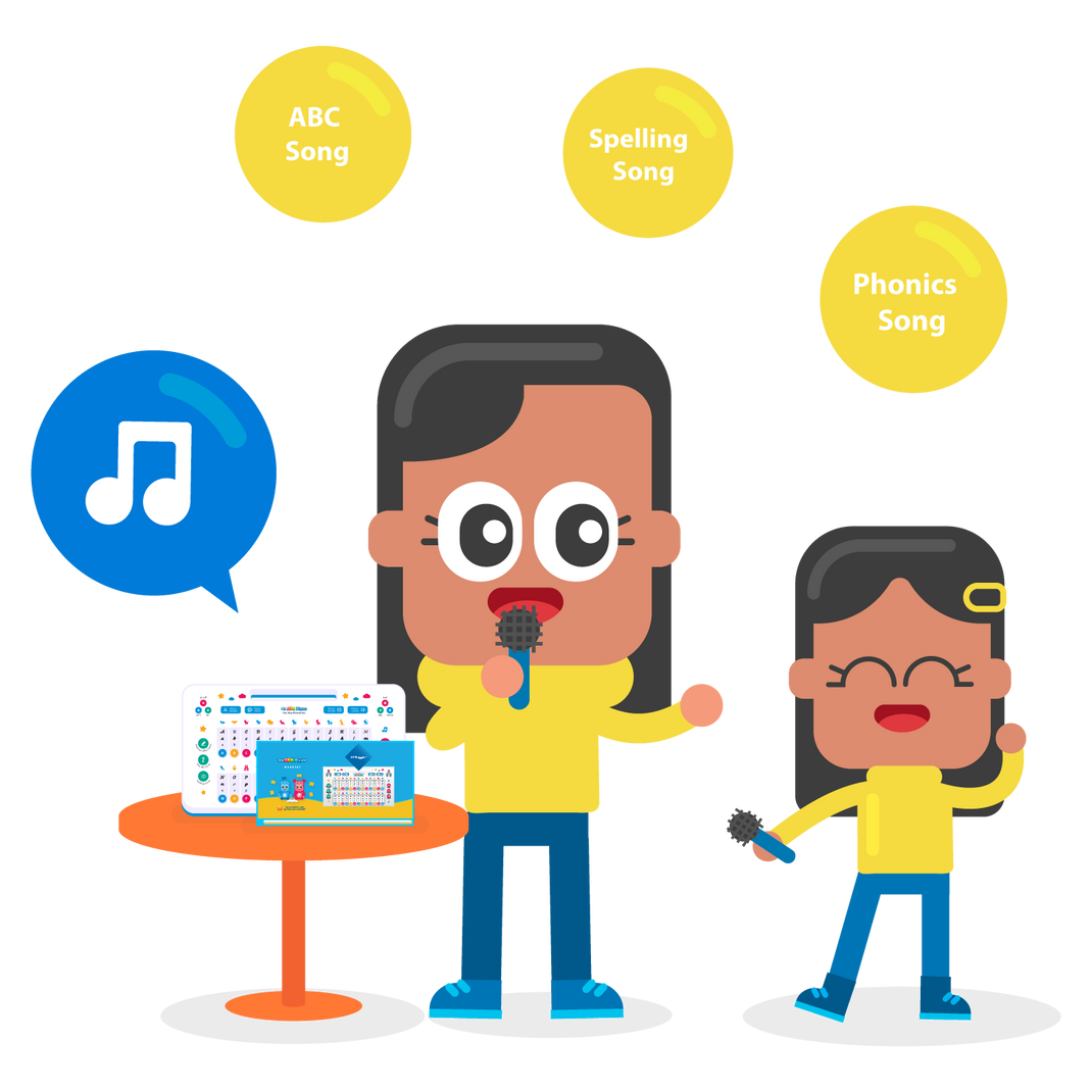 Listen ABC Songs – My ABC Piano